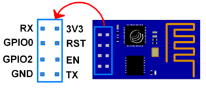 ESP8266 WiFi Module - Pinout, Specifications | Wireless Sensor